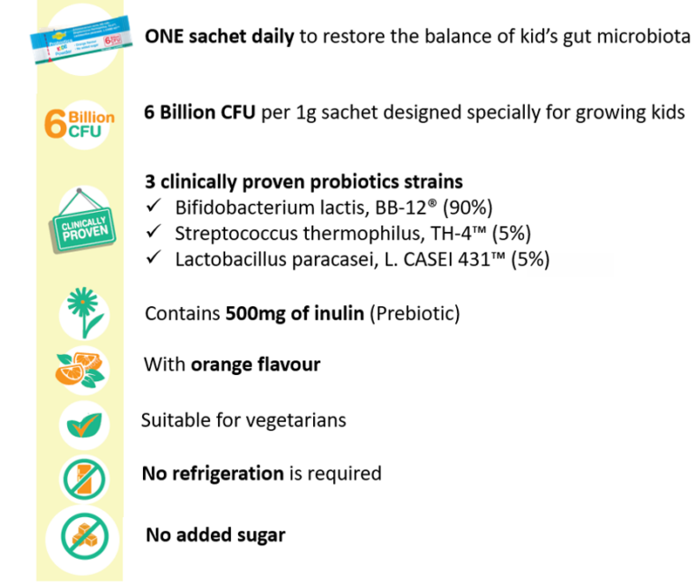 Probiotics KIDS Powder - Biogrow Malaysia